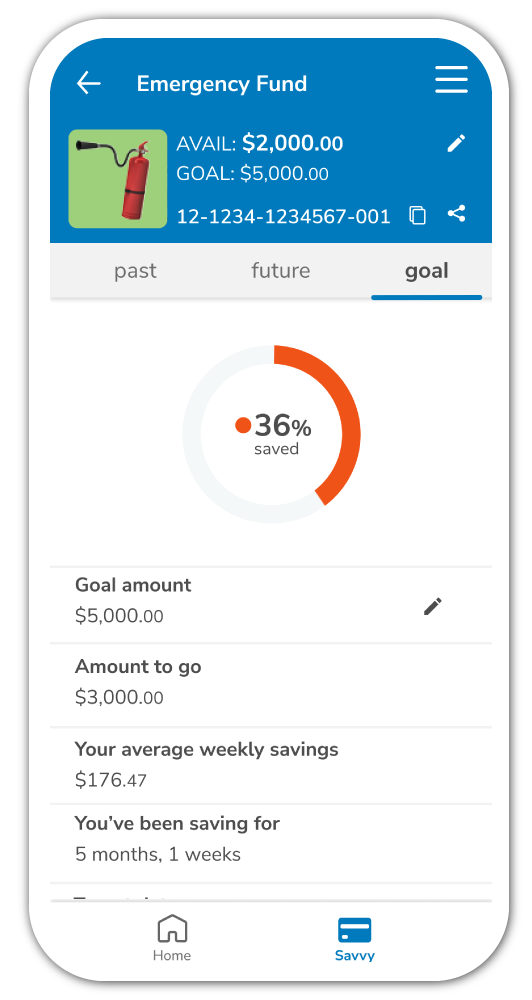 Your easy guide to creating an emergency fund